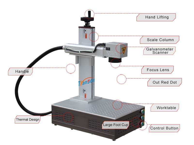 Mini Laser Marking Machine, Top Laser Marking Engraving Machine
